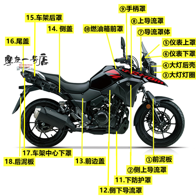 DL250-A导流罩鸟嘴挡泥板侧盖