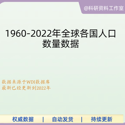 全球各国人口数量数据1960-2022年自动秒发货永久更新