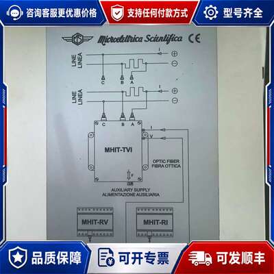 议价Microelettrica Scientifica MH1T-V/I 信号隔离器可维修