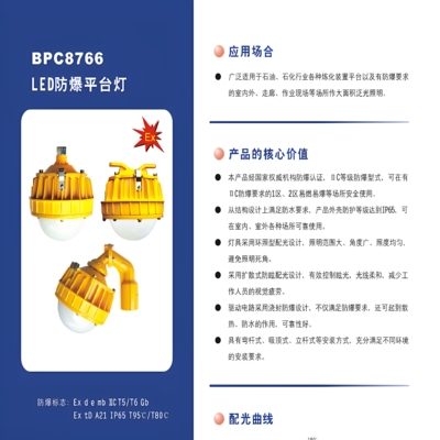 原装海洋王BPC8766LED防爆平台灯