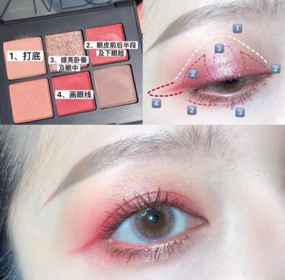 18年产NARS 纳斯六色眼影盘异域繁花mini0.6g*6 Hibiscus