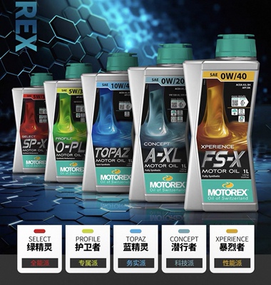 MOTOREX®摩托瑞士 暴烈者 FS-X 5W-40 1L