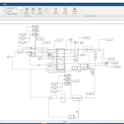 神经网络自适应PID控制器simulink仿真建模模型