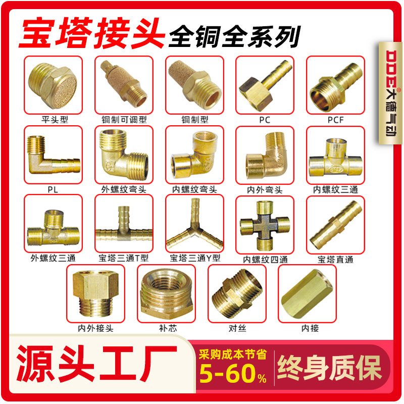 宝塔接头变径水管2/4/6分1寸外丝Y型三通T型三通直通十字四通快插