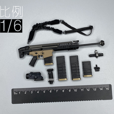 EASY&SIMPLESCAR模型