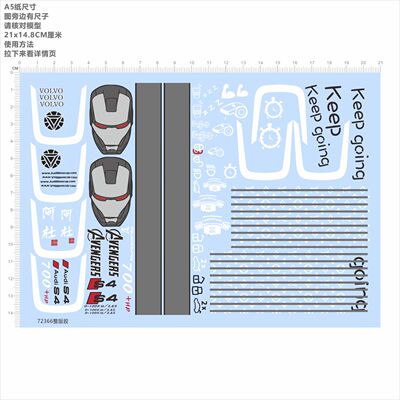 72366整版胶 钢铁侠 印花 车钥匙 水贴纸 模型水贴 现货