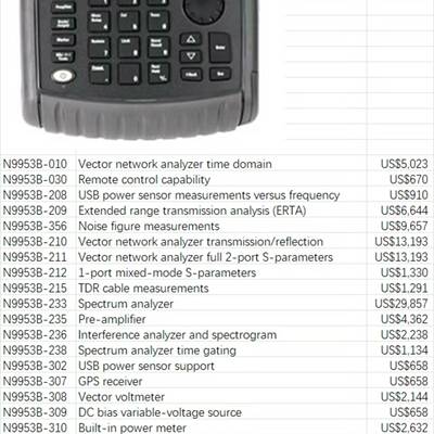 可议价Keysight N9953B Fieldfox
