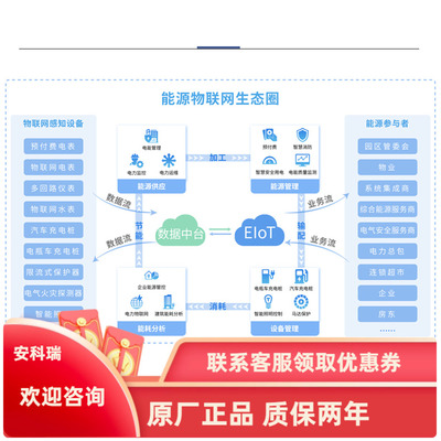安科瑞eiot能源物联网app调试