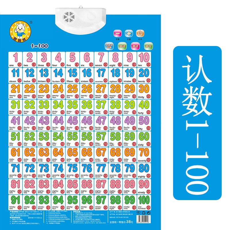 高清叫声0-3岁立体26个英文字母挂图有声宝宝结实日常用品说话