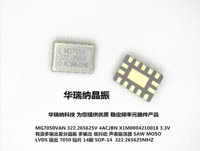 差分晶振LVDSMOSO322.265625M