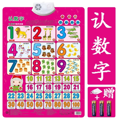儿童早教26个英语英文字母表有声挂图学英语英标发音abcd全套墙贴
