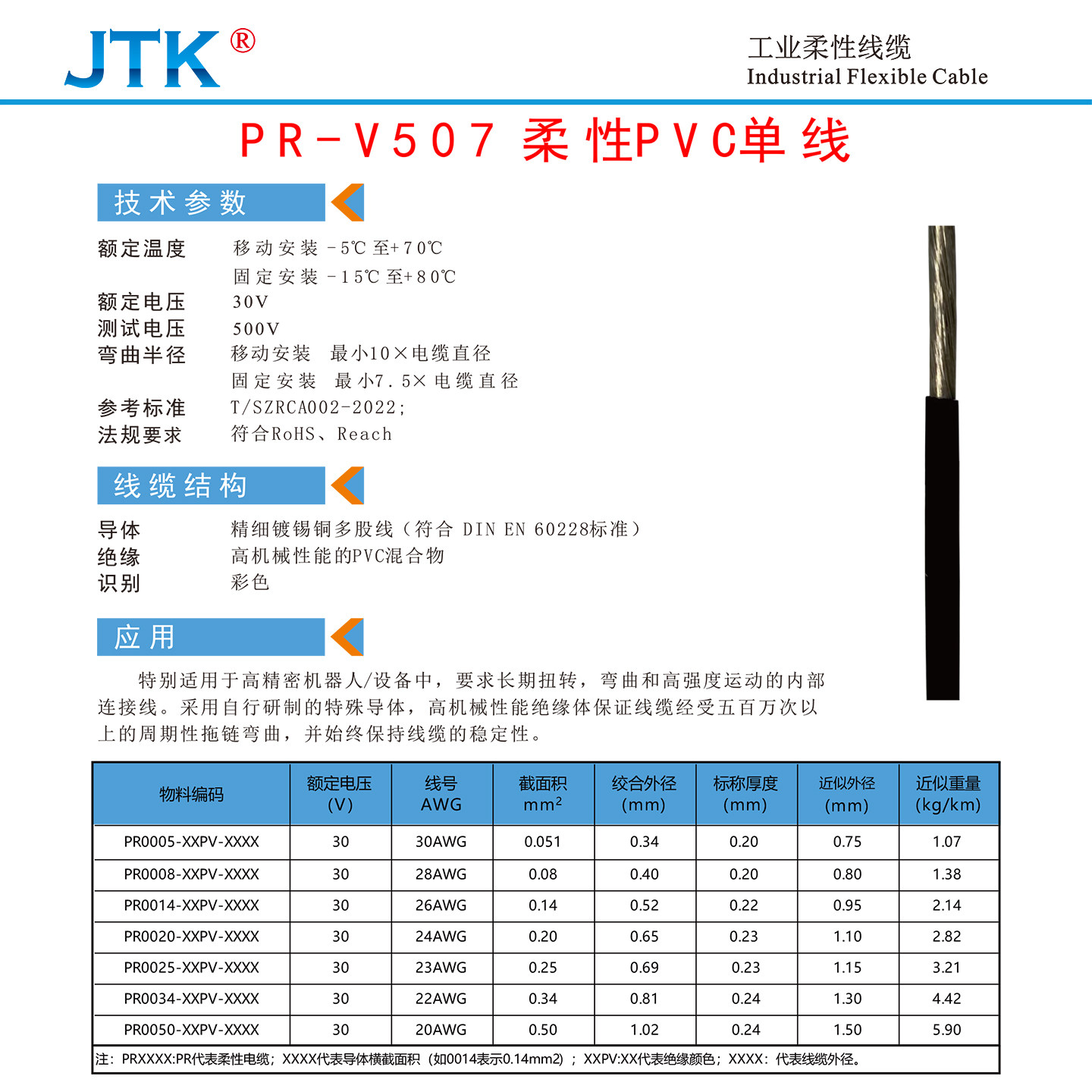 JTK金泰科线缆 机器人线缆柔性PVC单线30V 300V 600V耐弯折电子线