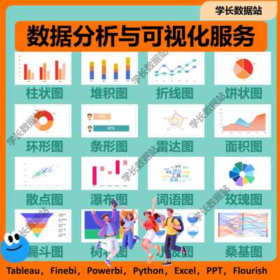 tableau，finebi帆软，powerbi，Python数据可视化代做设计
