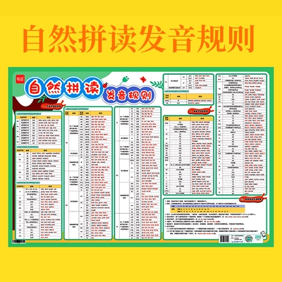 易蓓小学英语自然拼读挂图