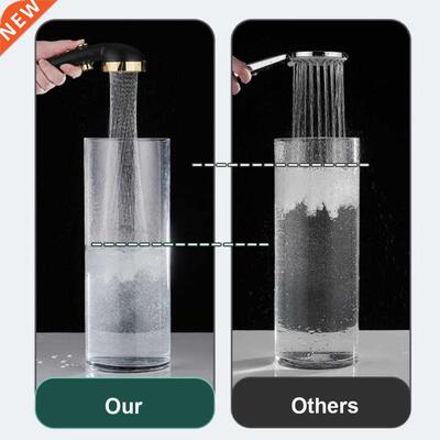 High Pressure Upgrade Shower Head 3 Modes Handheld Adjustabl