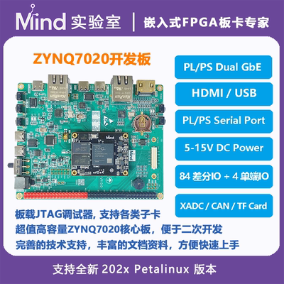 ZYNQ7020开发板工业级核心板