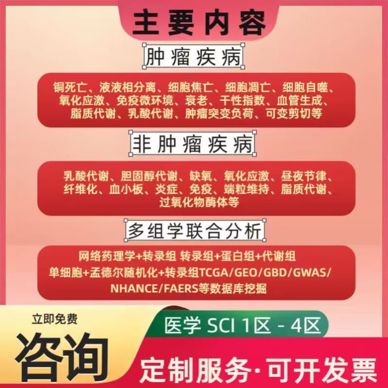 WGCNA共表达网络分析 模块识别 关键基因挖掘