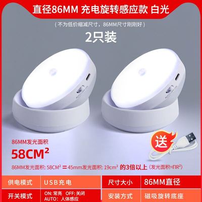 Wirelessintgducoht.LED