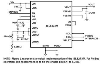 ISL8273MEVAL1Z 开发板 《 EVAL BOARD ISL8273M 80A    》