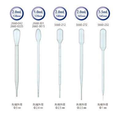 日本进口 WATSON深江化成 2660-301S 转移移液器