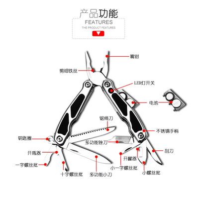 SQT顺全2611B-1随身便携迷你钳多功能钳子不锈钢组合工具家用钳
