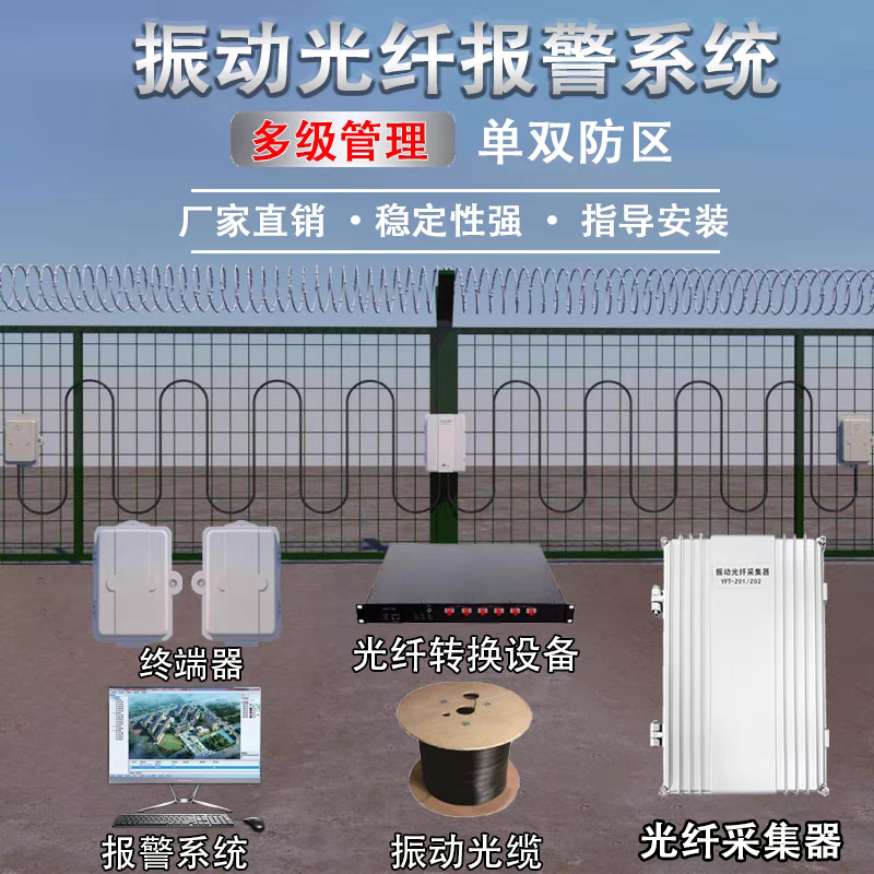 豪恩震动光纤探测器电子围栏周界防护震动网探测 器震动报警器