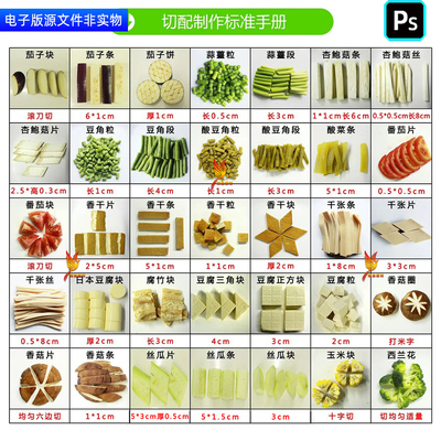 蔬菜切配制作标准手册4D厨房管理青菜切菜刀法标准展板挂图ps素材