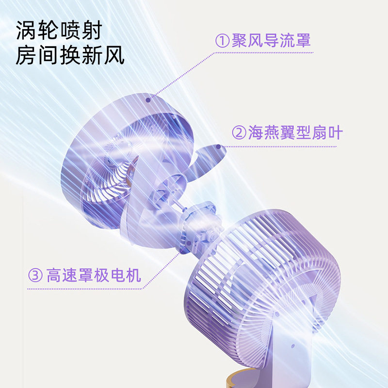 空气循环扇家用语音遥控八字摇头电风扇办公室静音落地立式循环扇