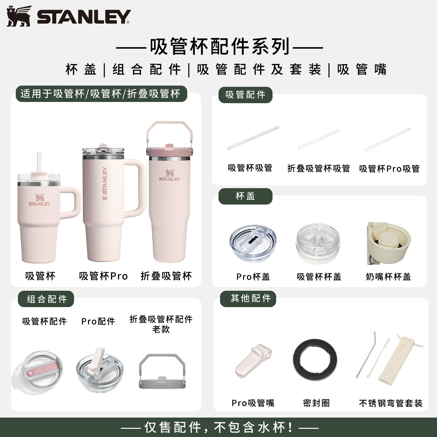 STANLEY配件保温吸管杯原装杯盖【请咨询后下单，以免拍错】