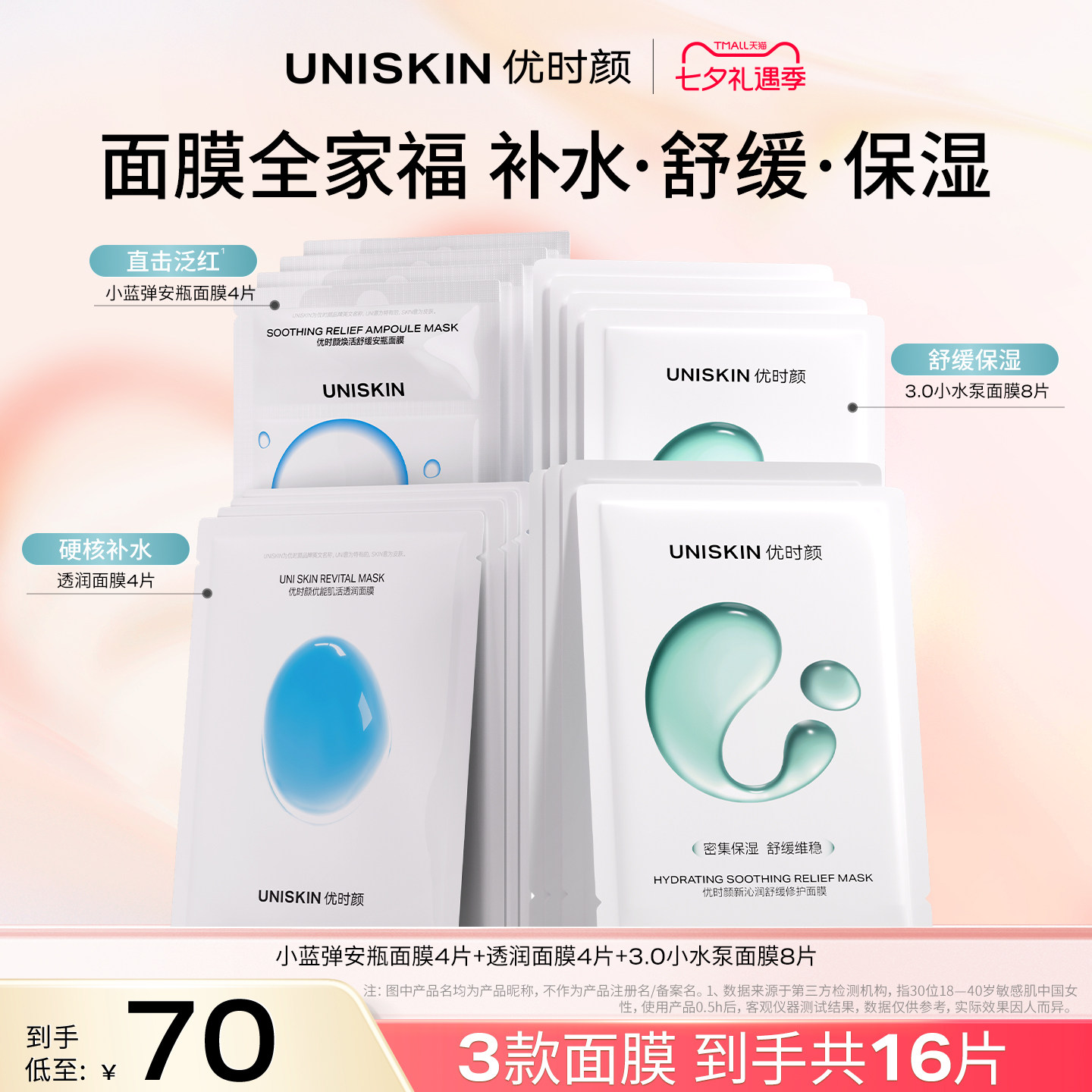 【官方正品】优时颜UNISKIN小蓝弹小水泵透润面膜组合装舒缓补水