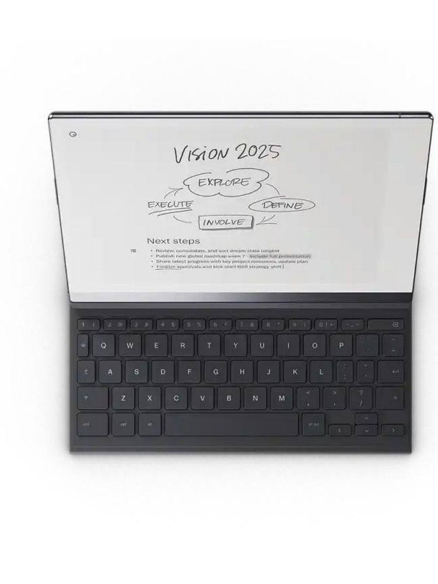 Remarkable Paper Pro Electronic Paper Book Eye Protection Drawing Board ...