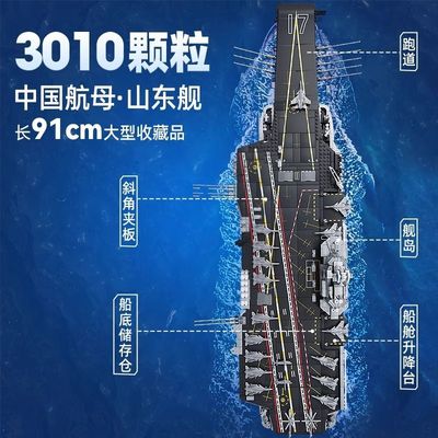 2026新款适用于乐高积木航空母舰山东舰高难度巨大型男孩拼装儿童