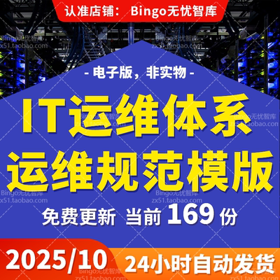 全套IT运维体系流程规范安全方案制度ITIL网络安全标准讲义模版