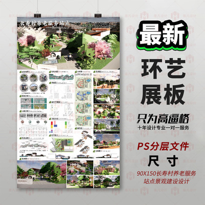 原创最新环艺展板设计3D建模景观设计PS分层文件90X150模板