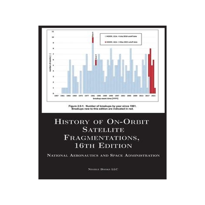 [预订]History of On-Orbit Satellite Fragmentations, 16th Edition 9781608881567