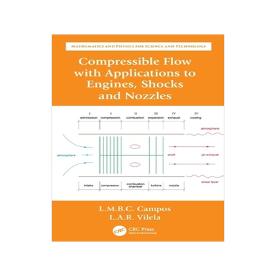 [预订]Compressible Flow with applications to Engines, Shocks and Nozzles 9781032029894