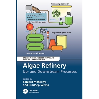预订 Algae Refinery Up- and Downstream Processes 藻类炼油厂：上游与下游工艺 9781032597188