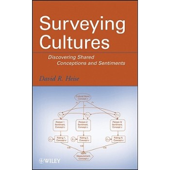 【预订】Surveying Cultures