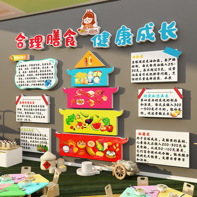 博尼亚食物谱栏展示板