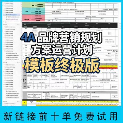 2026品牌营销规划方案4a广告公司策划运营计划表管理模板sop