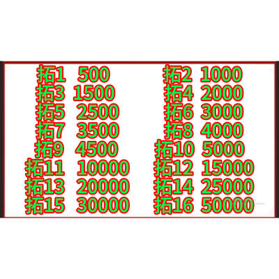 500/1000/2000/3000/5000/10000/20000/30000/50000
