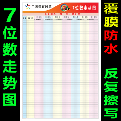 7位数快3七乐彩3D7星彩开奖号码走势图表格福彩体彩票投注站用品