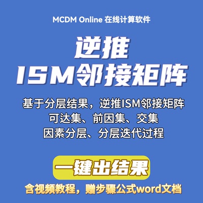 基于因素分层，逆推ISM邻接矩阵，在线计算，不限操作系统