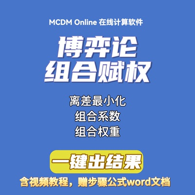组合赋权法在线计算，包括博弈论、加法合成和乘法合成