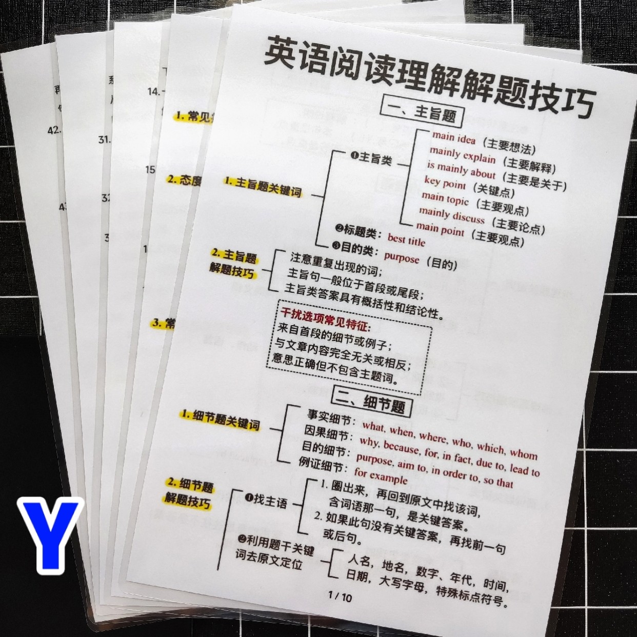 初高中英语阅读理解答题技巧考试提分蒙题实用方法总结A4学习卡片
