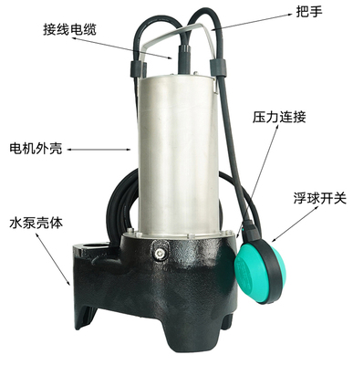 威乐WILO全自动不锈钢潜污泵水泵