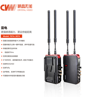 视晶无线（CVW）雷电 无线图传 一发一收 1KM 1000米 SDI+HDMI接口 1080P60Hz 穿墙性能