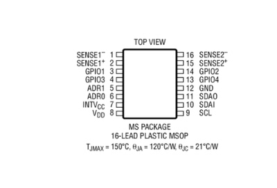 原装 LTC2992CMS-1 LTC2992IMS-1 LTC2992HMS-1 LTC2992-1 现货