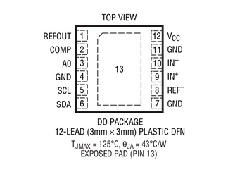 原装  LTC2463CDD LTC2463IDD LTC2463 DFN LFGG 现货可直拍