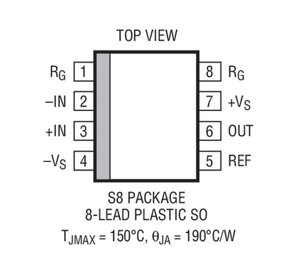 原装  LT1789CS8-10 LT1789IS8-10 LT1789-10 SOP8 现货